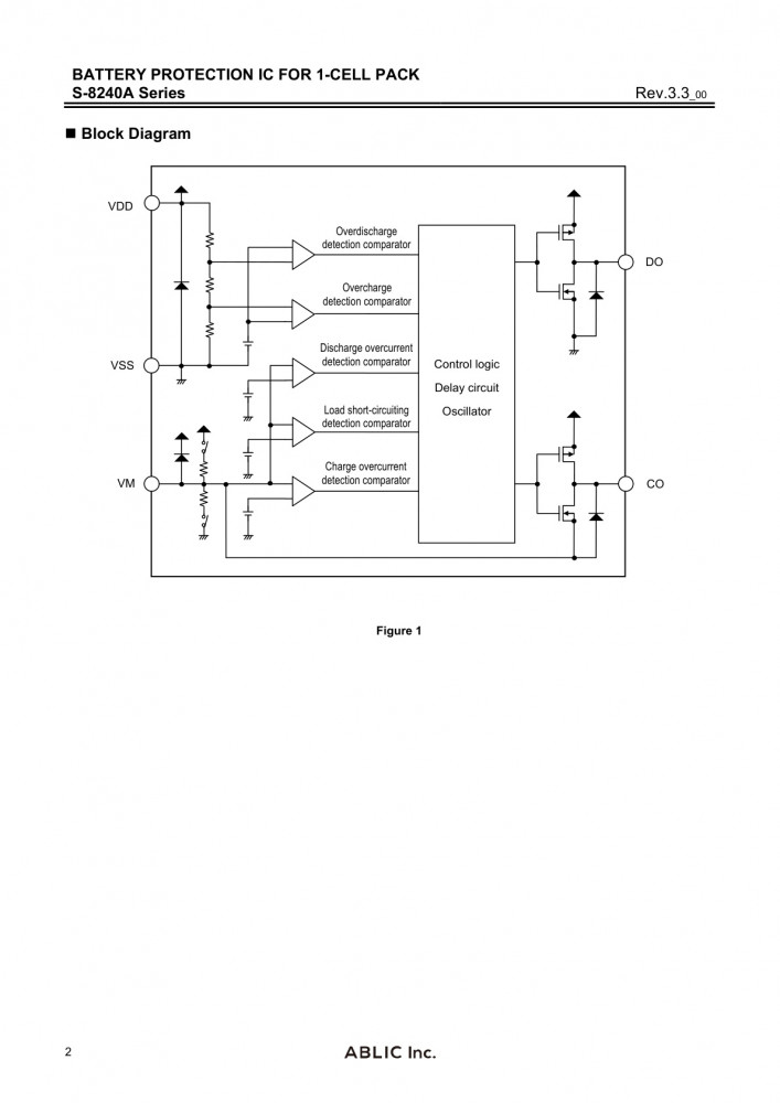 S-8240A document page 2