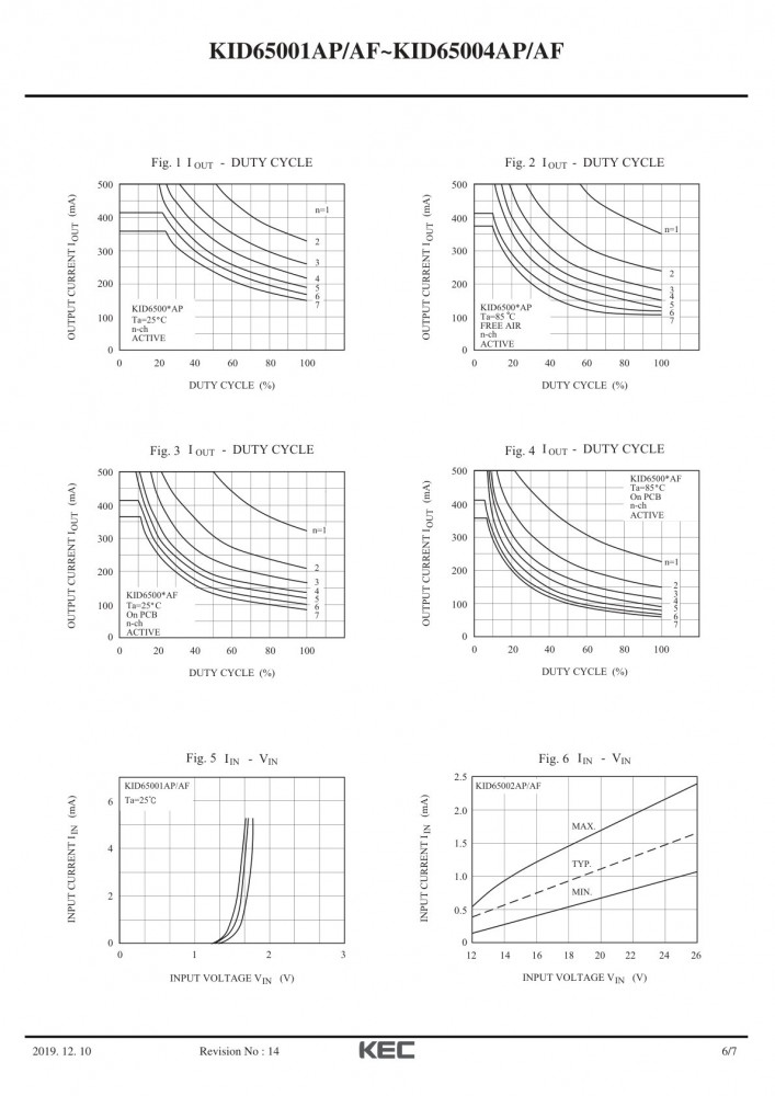 KID65003AF-EL/PY datasheet page 6