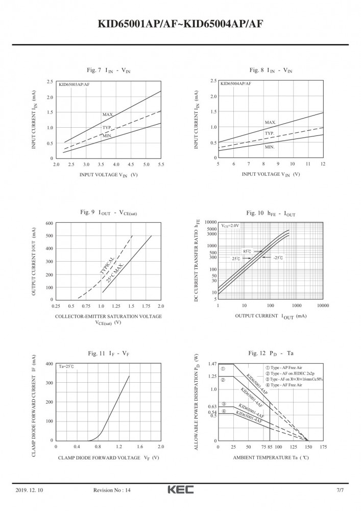 KID65003AF-EL/PY datasheet page 7