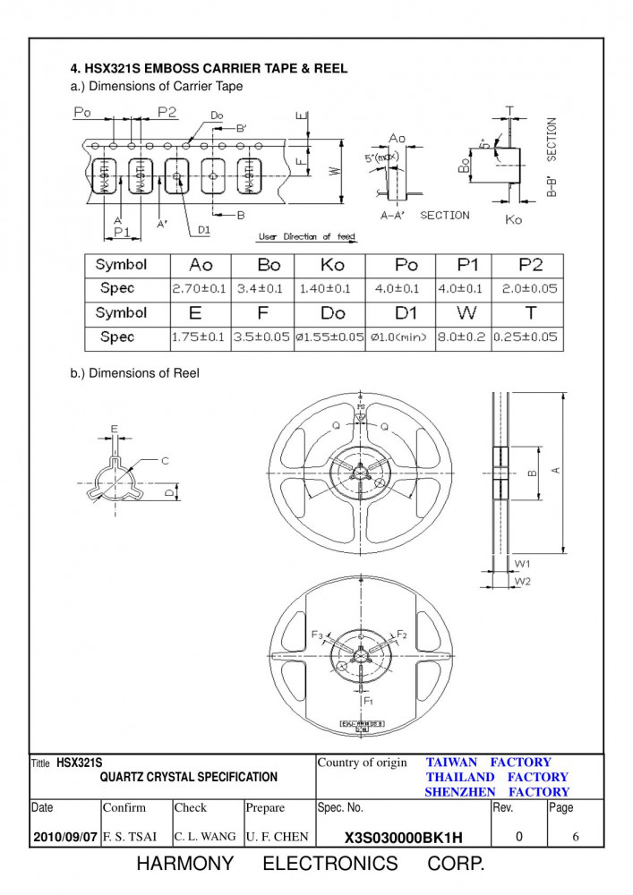 X3S030000BK1H specification page 6