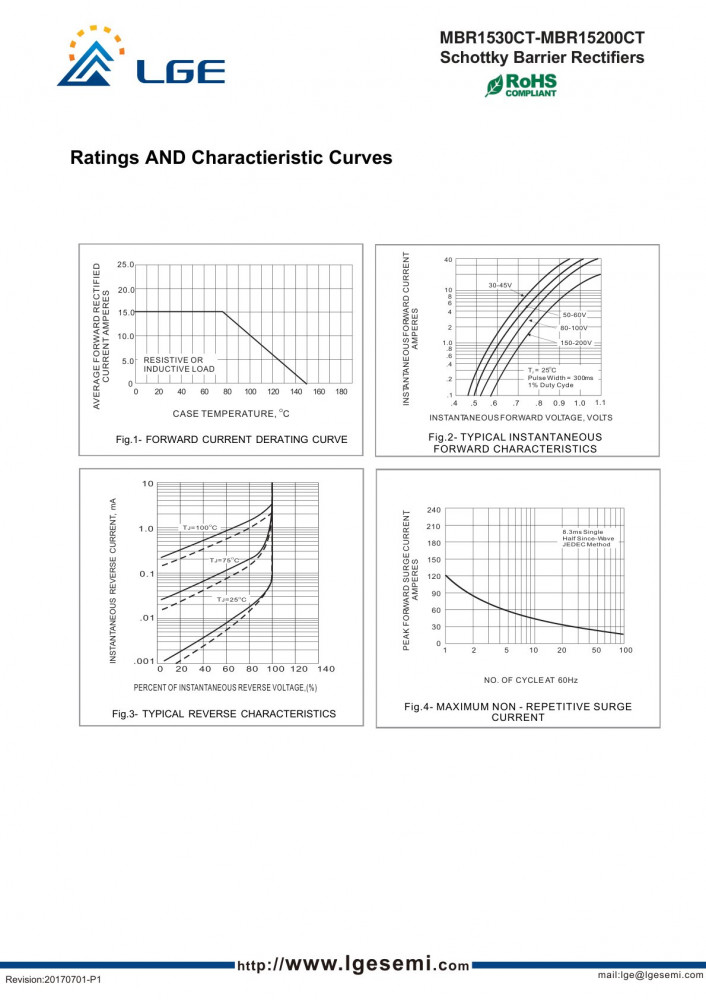 LGE MBR1545CT datasheet page 2