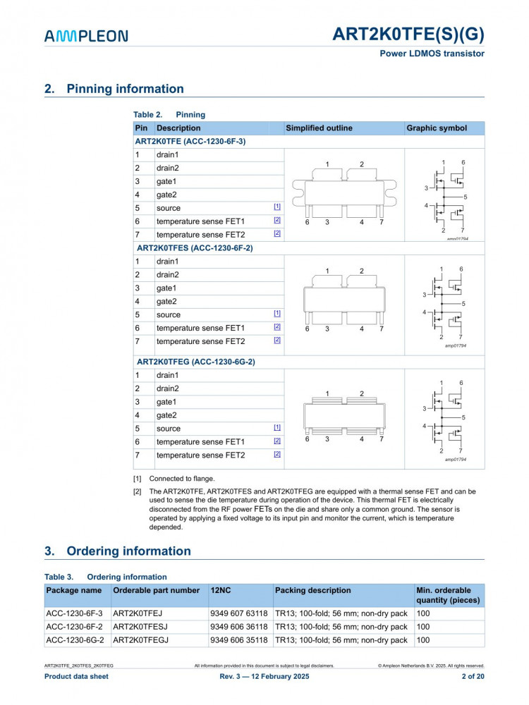 ART2K0TFES datasheet page 2