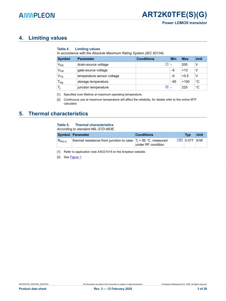 ART2K0TFES datasheet page 3