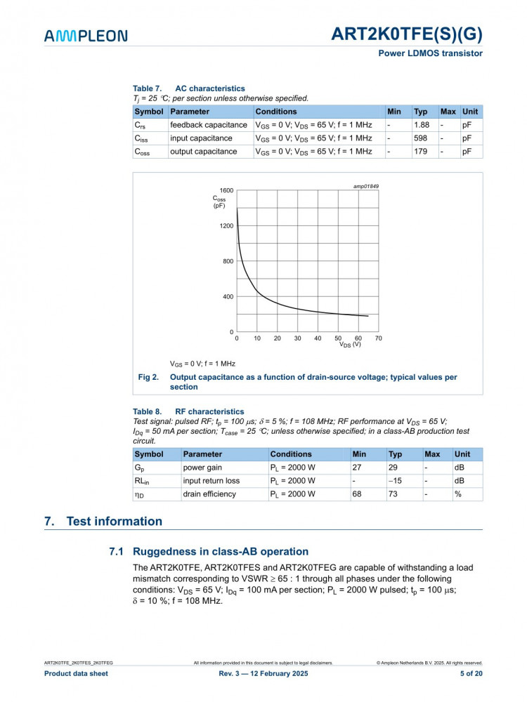 ART2K0TFES datasheet page 5
