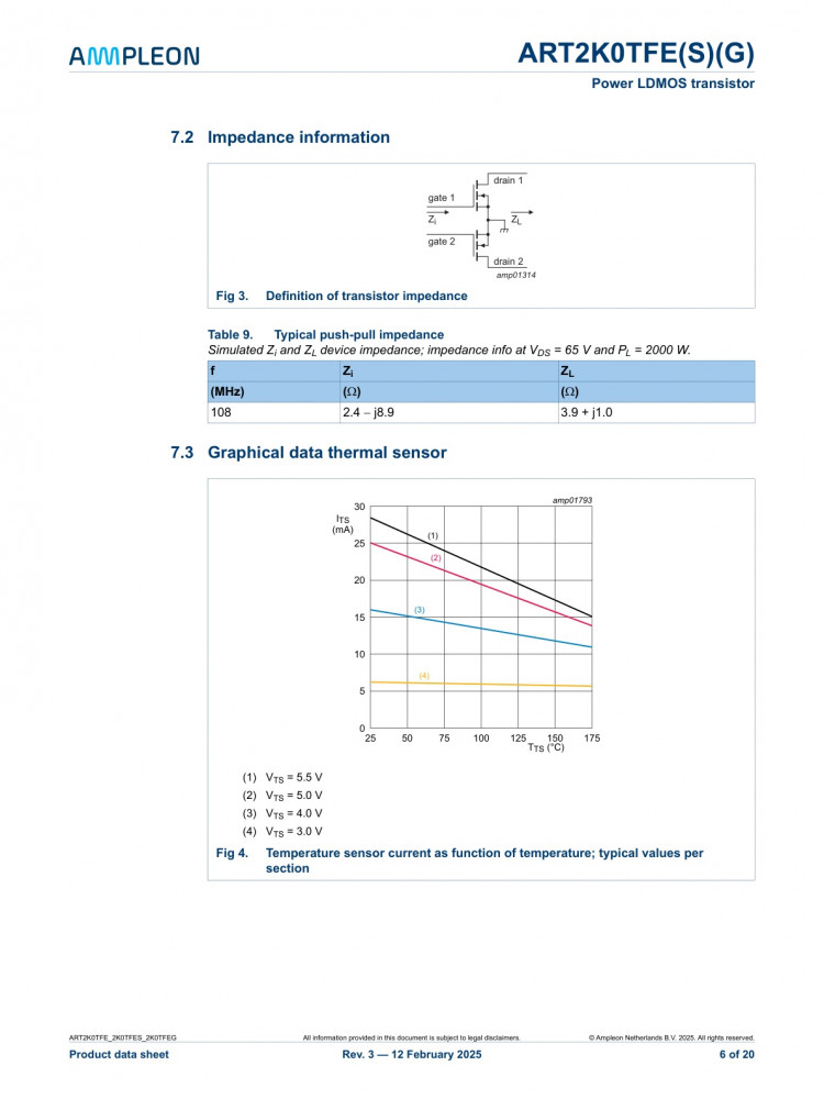ART2K0TFES datasheet page 6