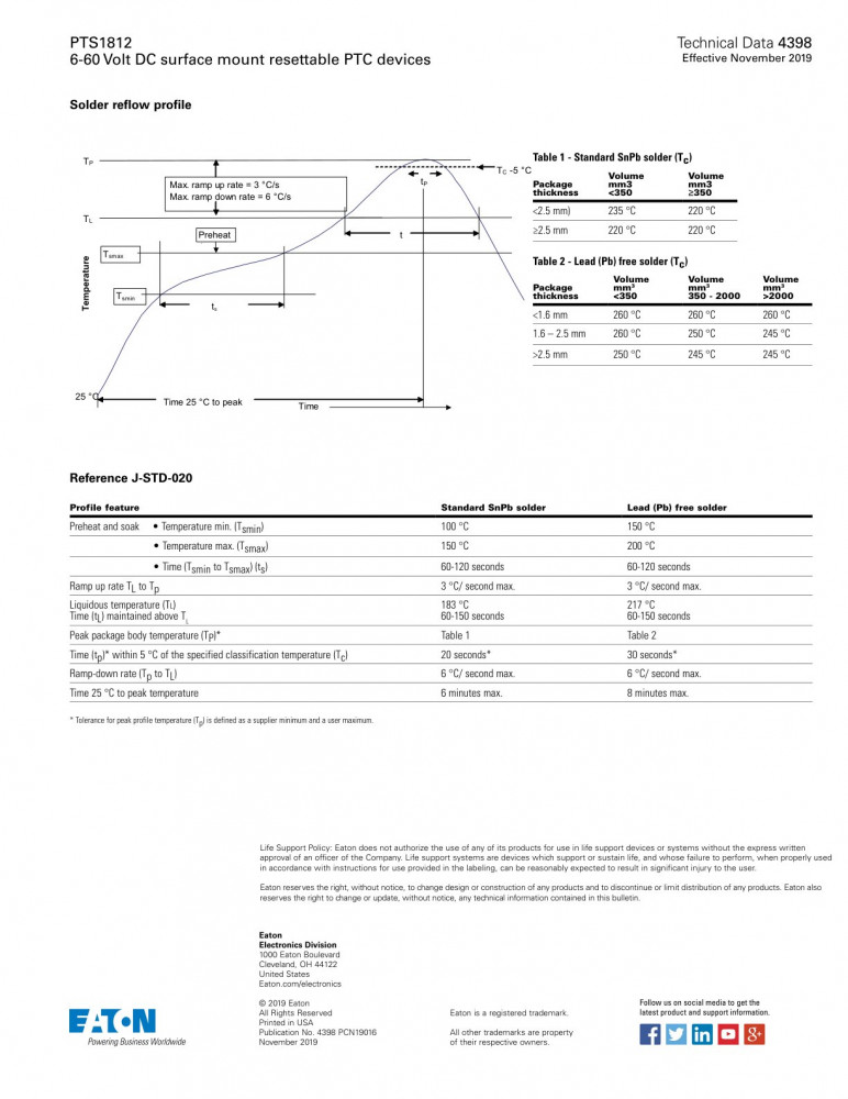 Eaton PTS1812 datasheet page 5