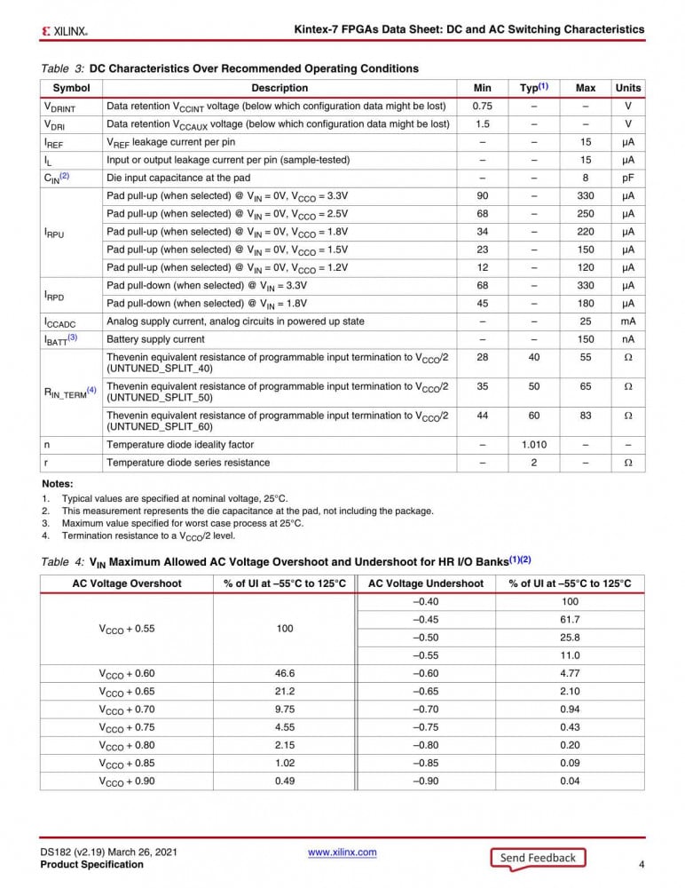 AMD Kintex-7 datasheet page 4