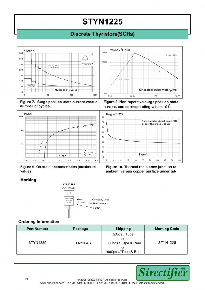 STYN1225 datasheet page 4