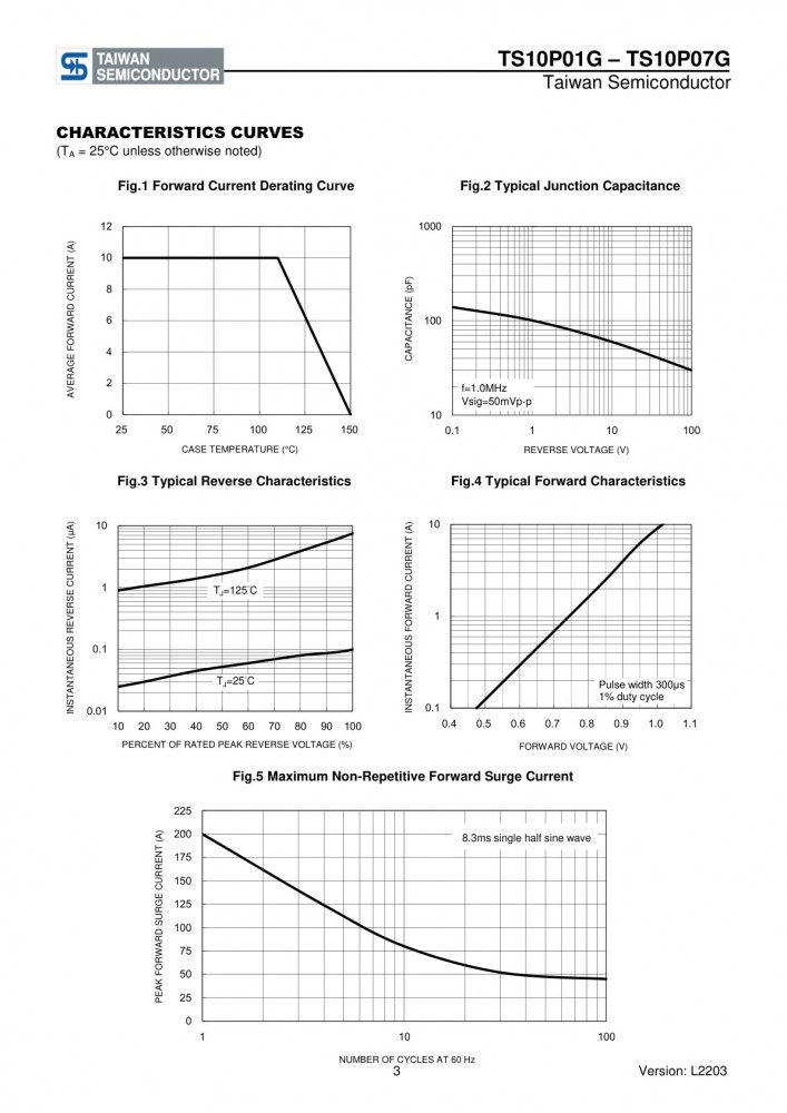 TS10P01G datasheet page 3
