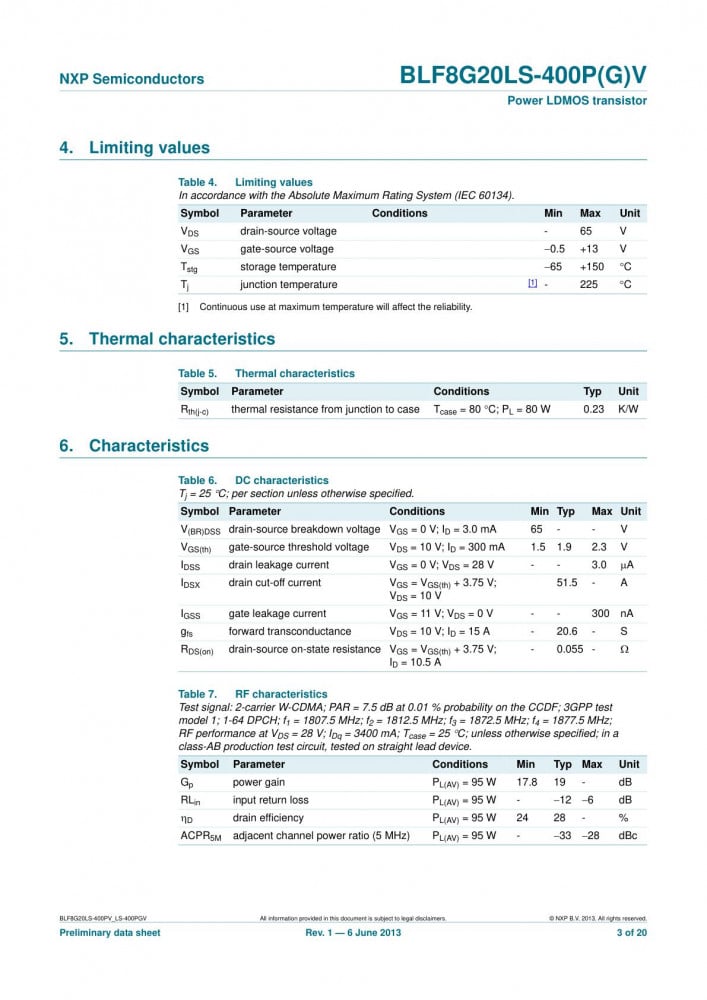 BLF8G20LS-400PVU datasheet page 3