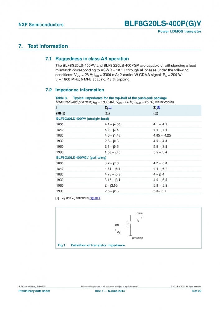 BLF8G20LS-400PVU datasheet page 4