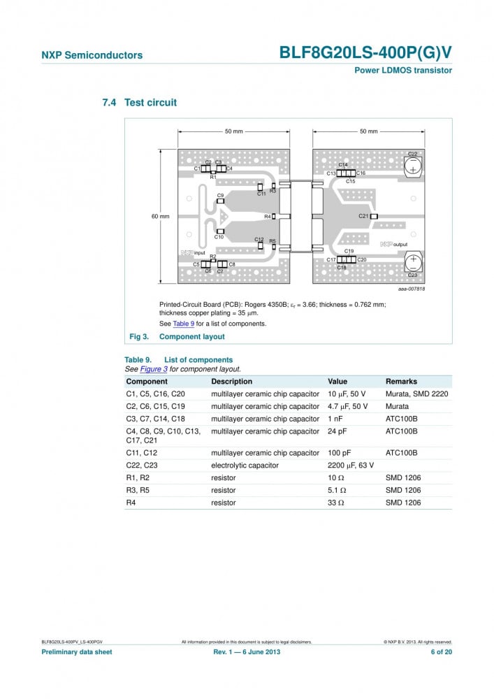 BLF8G20LS-400PVU datasheet page 6