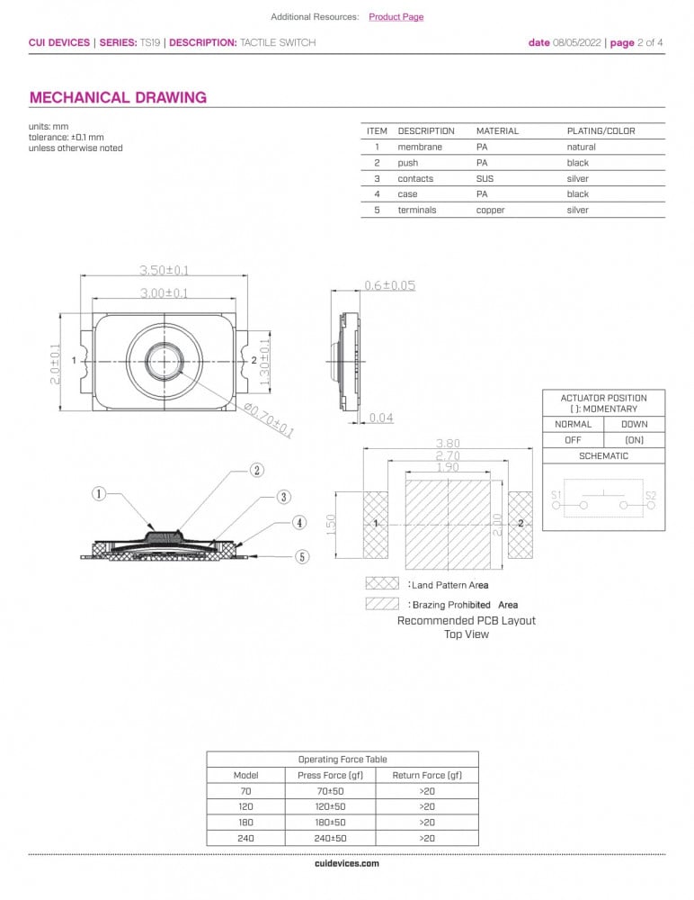 CUI TS19 datasheet page 2