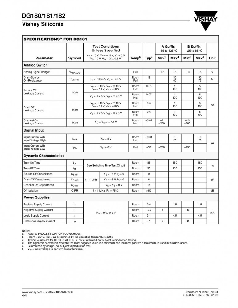 DG181BA datasheet page 4