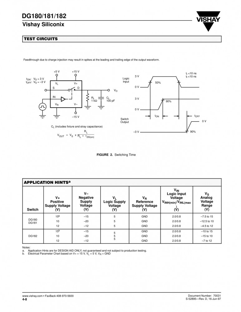 DG181BA datasheet page 8