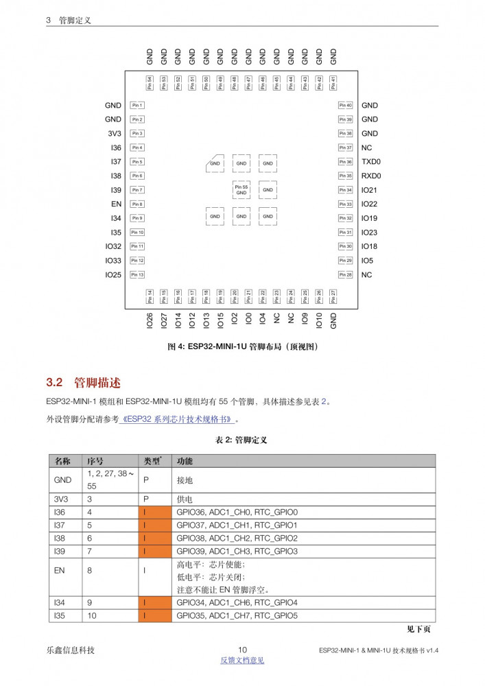 ESP32-MINI-1-H4 datasheet page 10