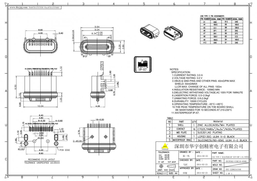 HOAUC HYCW362-USBC16-650B technical drawing and specification sheet