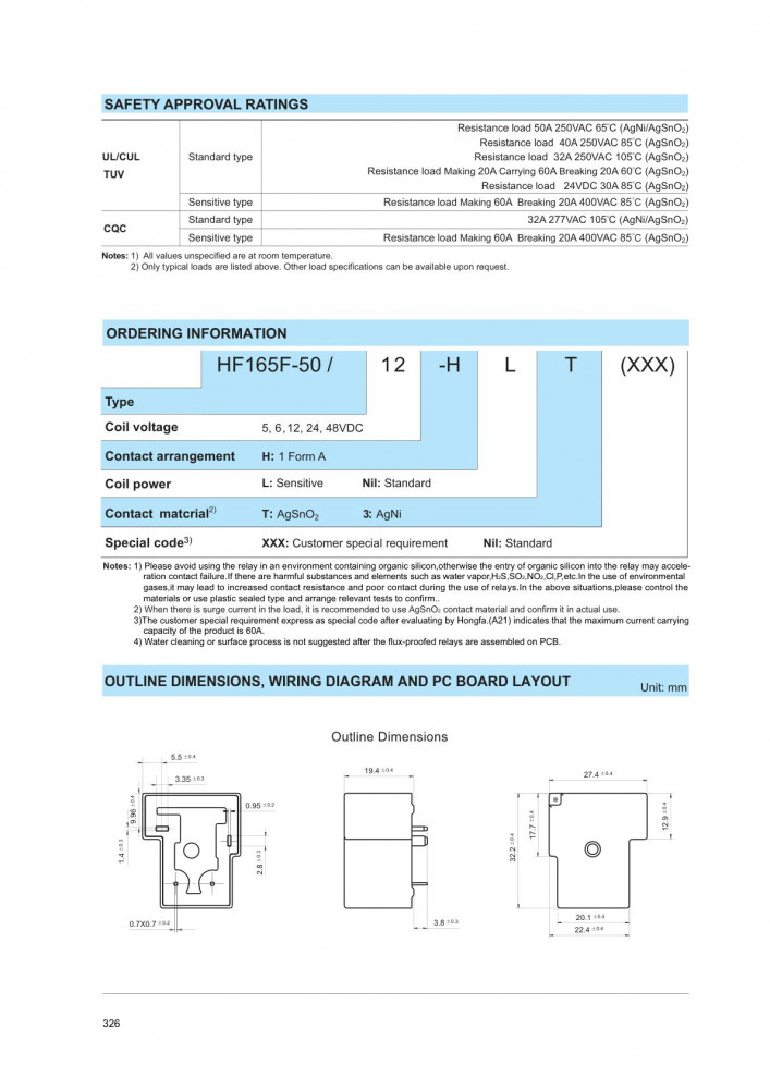 HF165F-50/24-HT datasheet page 2