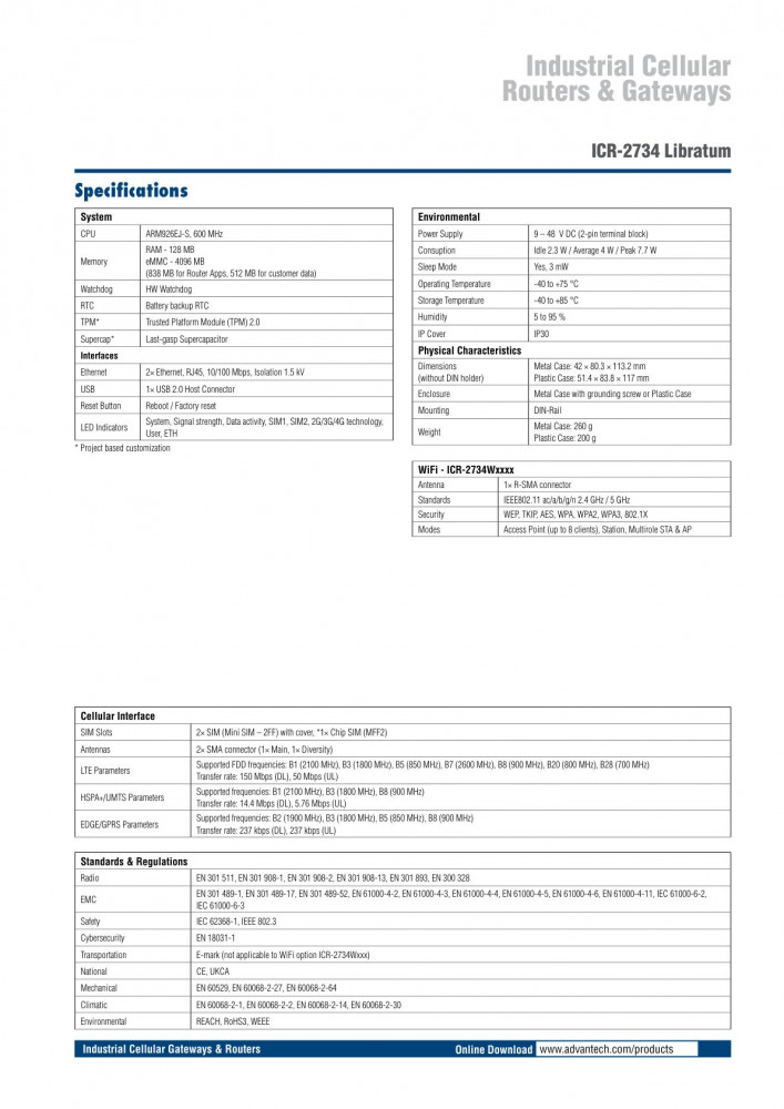 ICR-2734 product documentation page 2
