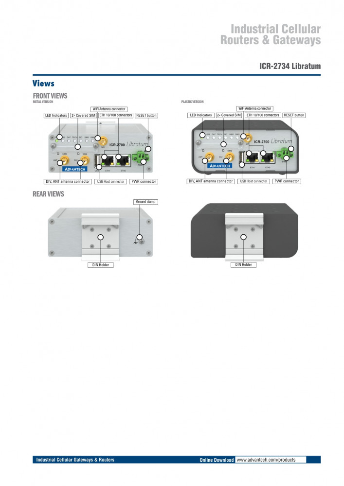 ICR-2734 product documentation page 4