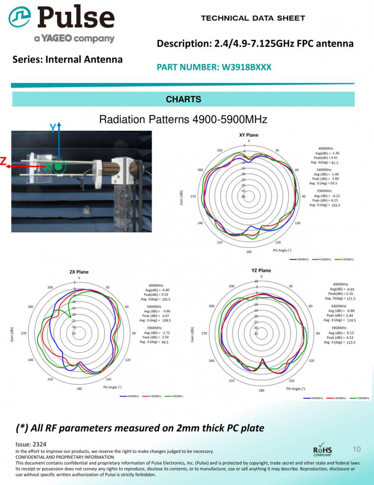 W3918B0050 datasheet page 10