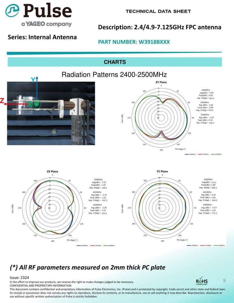 W3918B0050 datasheet page 9