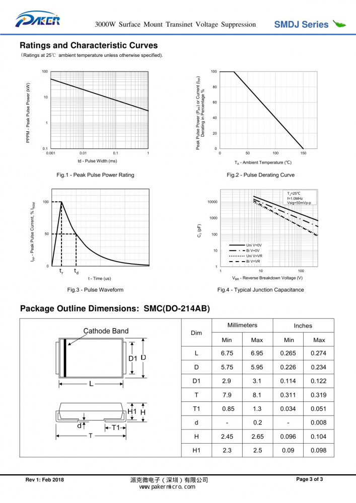 PAKER SMDJ series datasheet page 3