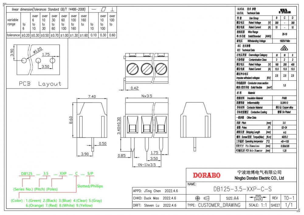 DORABO DB125-3.5 terminal block technical drawing