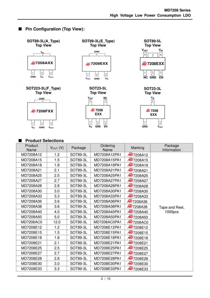 MD7208 datasheet page 2