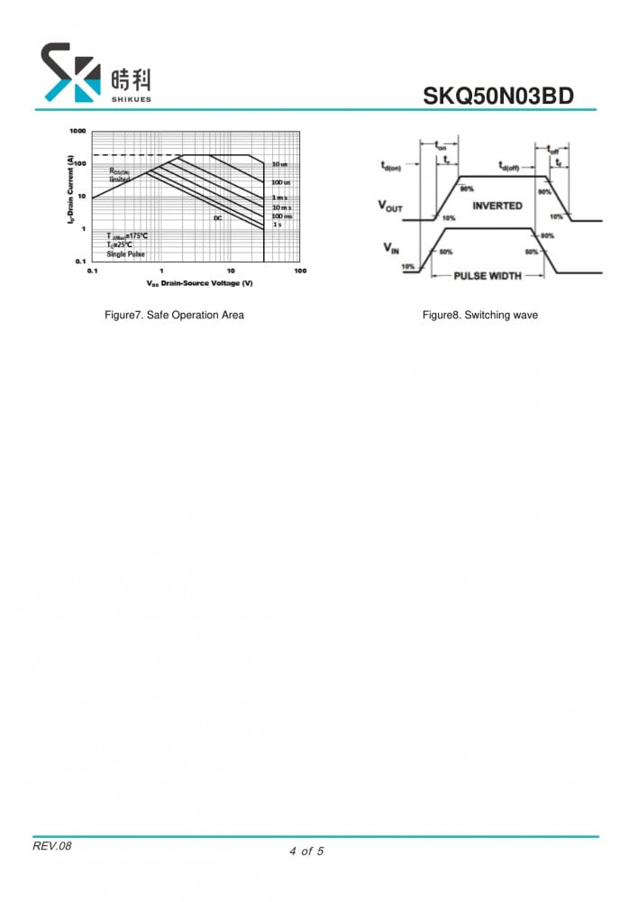 SKQ50N03BD datasheet page 4