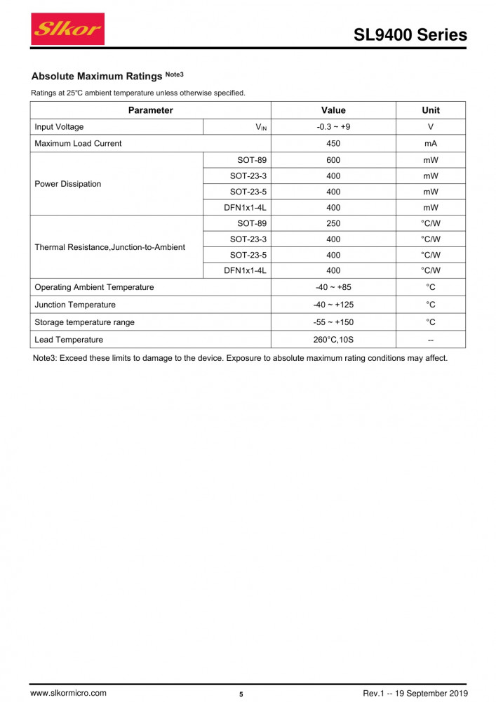 SL9400 datasheet page 5