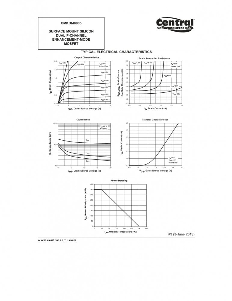 CMKDM8005 datasheet page 3
