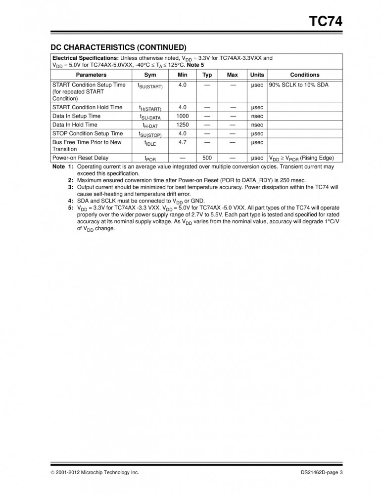 TC74 technical document page 3