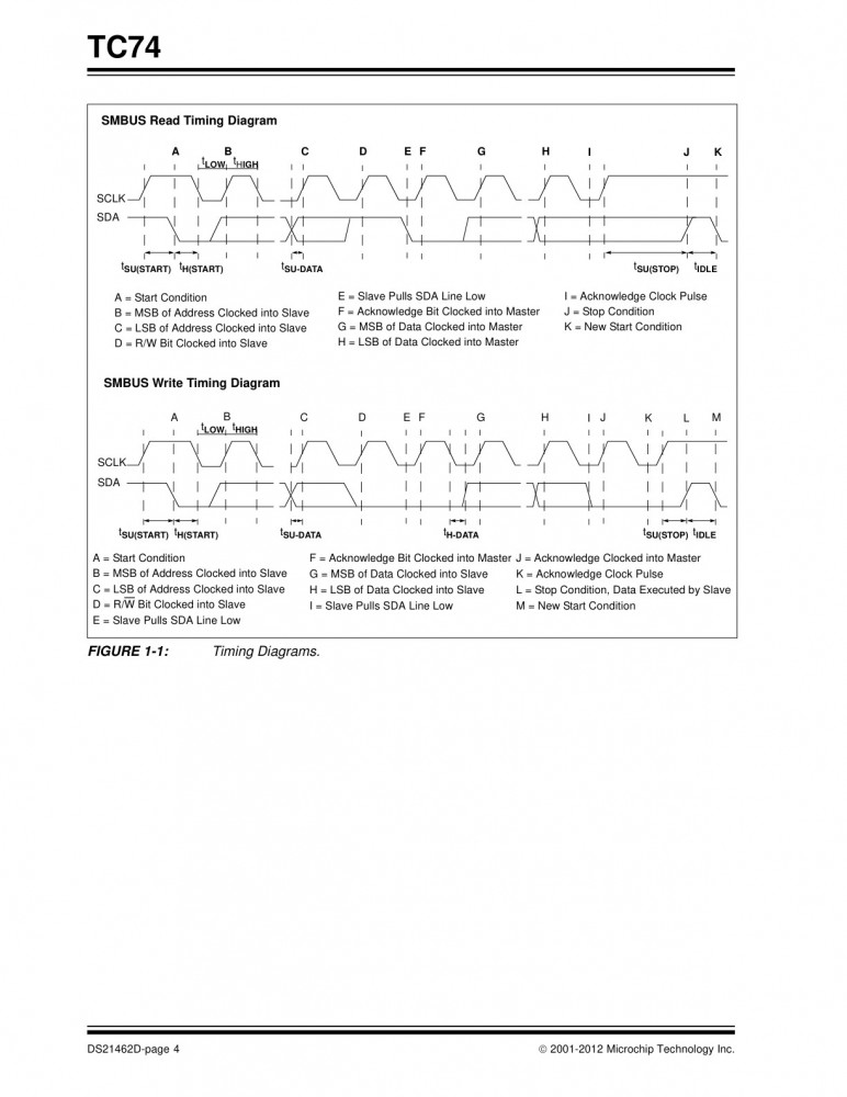 TC74 technical document page 4