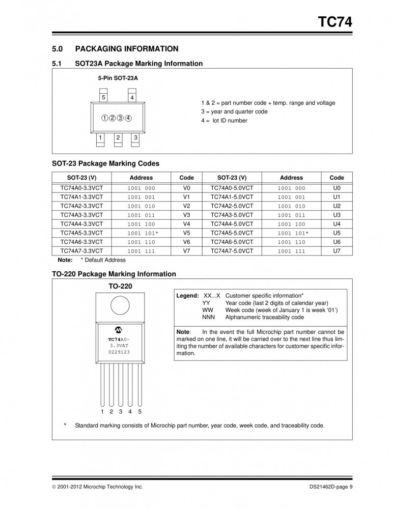 TC74 technical document page 9