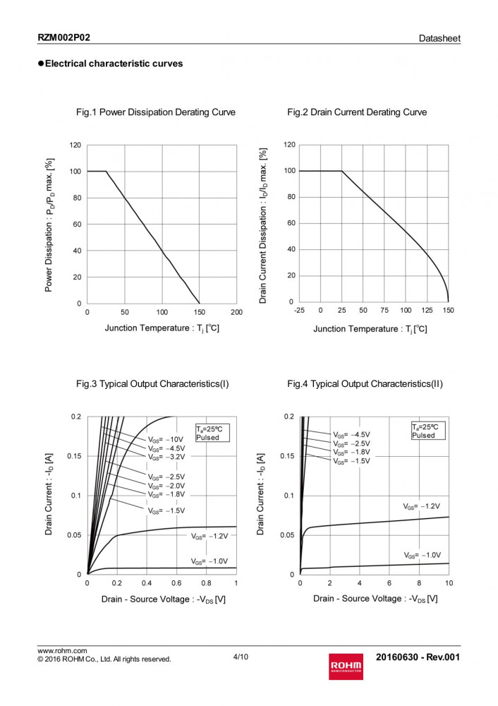 RZM002P02T2L technical document page 4
