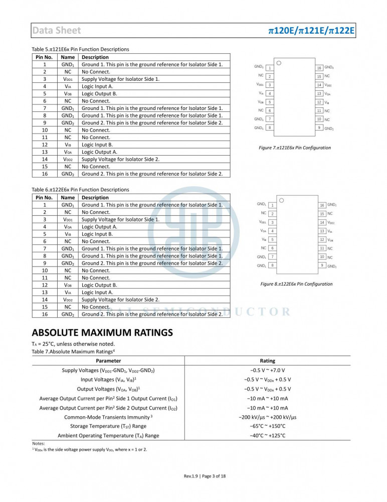 π120E30Q datasheet page 3