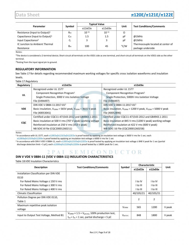 π120E30Q datasheet page 9