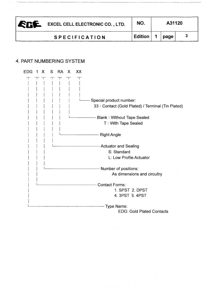 ECE EDG specification page 3