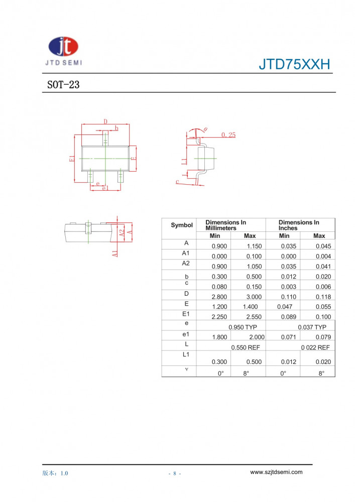 JTD7550H datasheet page 8