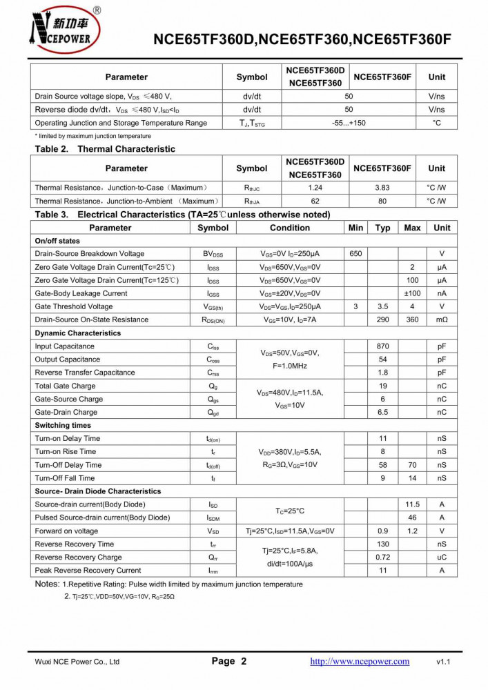 NCE65TF360F datasheet page 2
