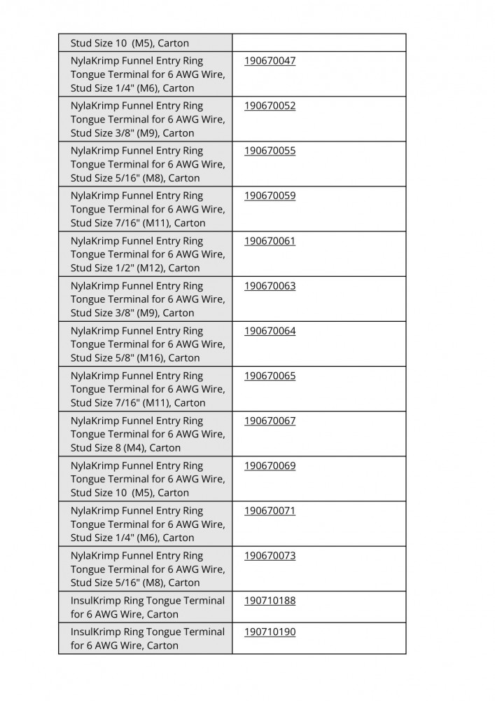 Product documentation image, page 3