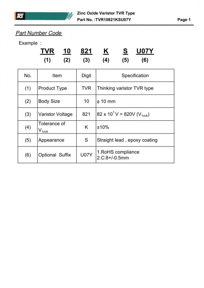 TVR10821KSU07Y technical document page 4