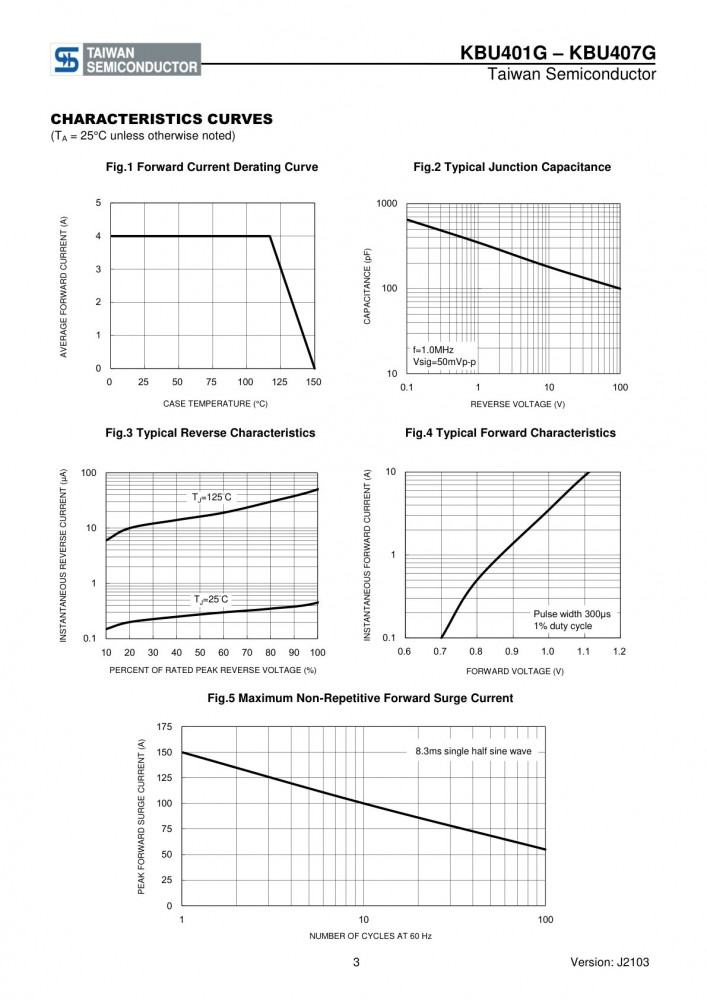 KBU402G datasheet page 3