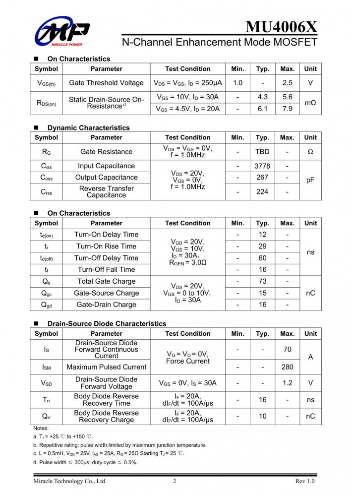 MU4006X datasheet page 2