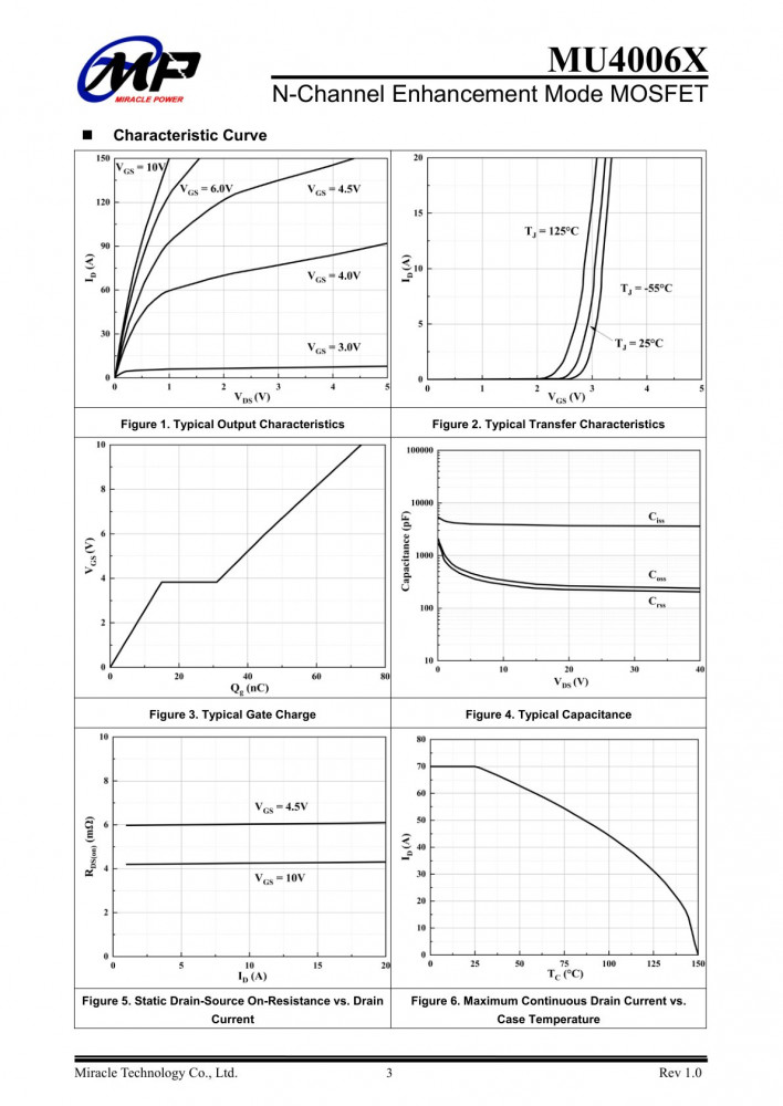 MU4006X datasheet page 3