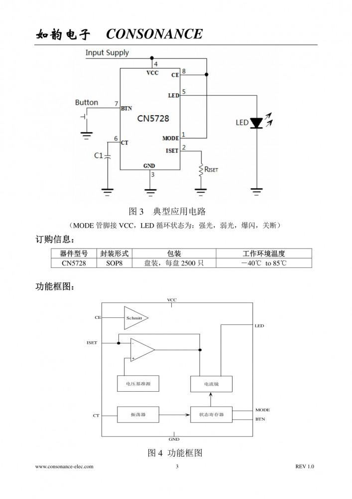 CN5728 datasheet page 3