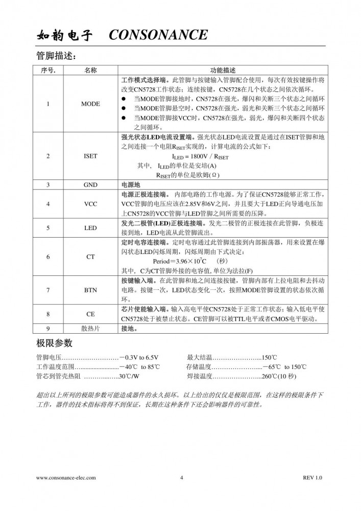 CN5728 datasheet page 4