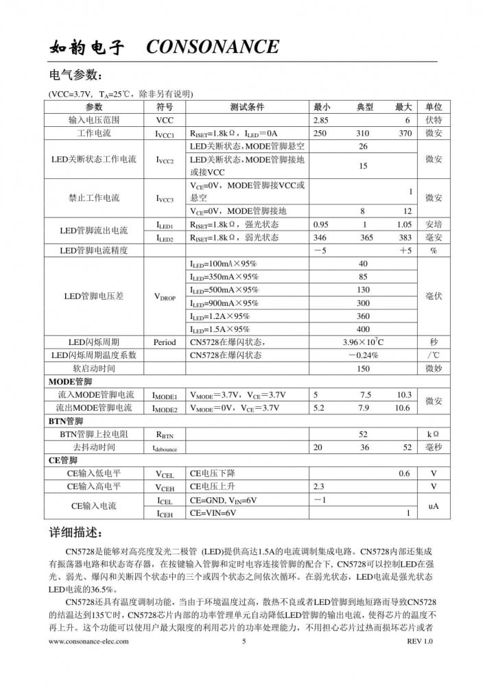 CN5728 datasheet page 5