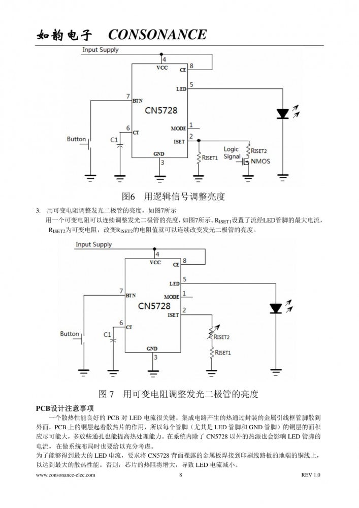 CN5728 datasheet page 8
